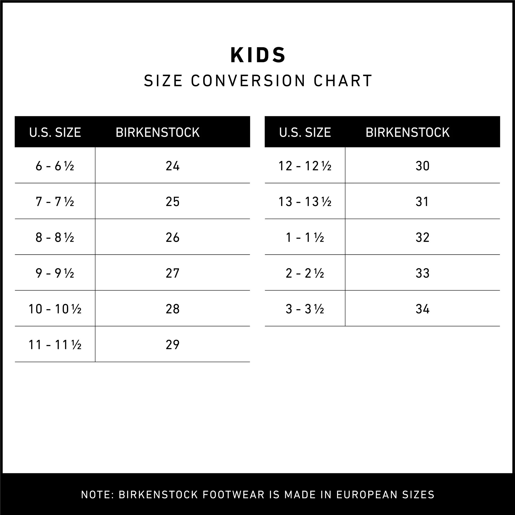 Birkenstock Gizeh Essentials EVA Slide Sandal - Kids' - Free Shipping | DSW